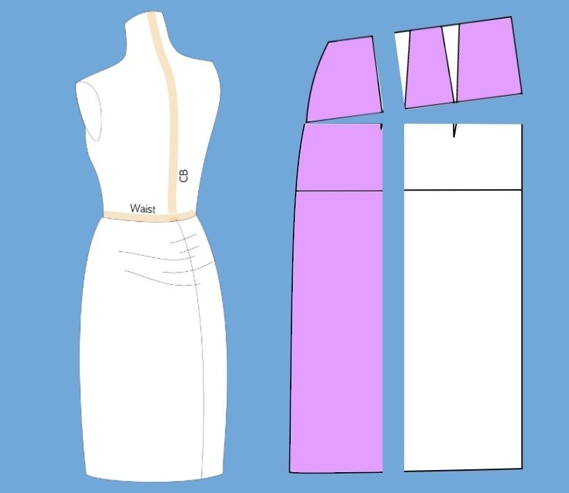 Altering Skirt Patterns - The Tailoress